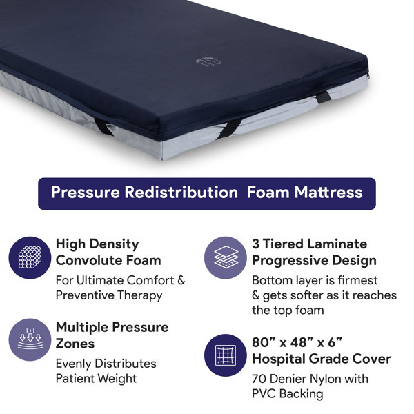 Medacure Ultra Expandable & Adjustable Bariatric Full-Electric Hospital Bed, Includes 48" ProEx ...